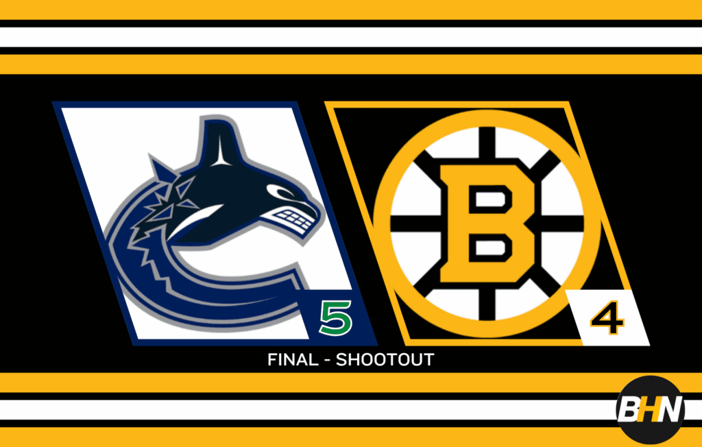 Bruins Can't Hold Onto Lead, Lose in Shootout | Boston Hockey Now
